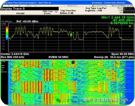 什么是频谱瀑布图？如何启动频谱瀑布图 知乎