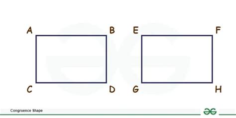 Real Life Examples Of Congruent Shape Geeksforgeeks