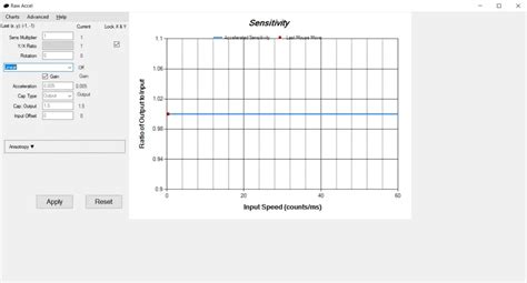 Valorant Için Raw Accel Nedir Ve Fare İvmesi Nasıl Kullanılır