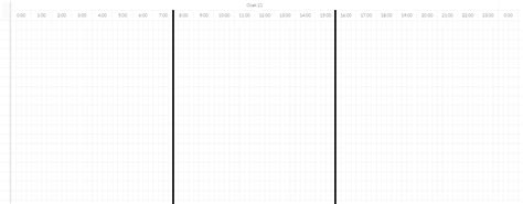 Vertical Thick Line Issue 153 ANovokmet Svelte Gantt GitHub
