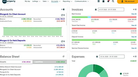 Transferring The Agent Fees Ledger Data In Crm Iamproperty