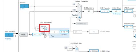 Solved Newbie With Newbie Problems Oscillator Start Up