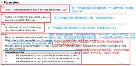 万能排序之qsortb sort s sort