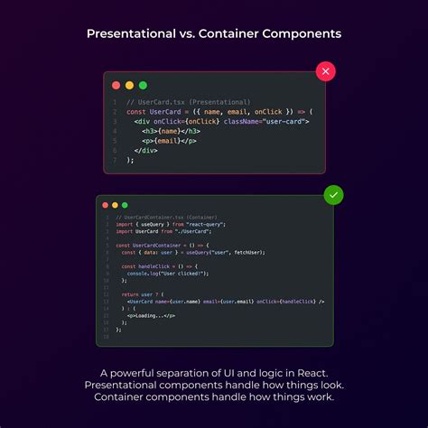 Presentational Vs Container Components A Powerful Separation Of Ui And… Abdulrahman Sami