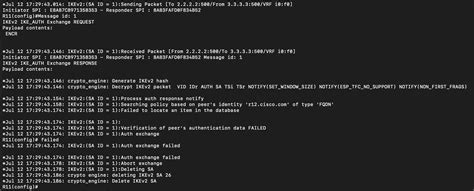 Ipsec Ikev2 Between 2 Cisco Routers Cisco Community
