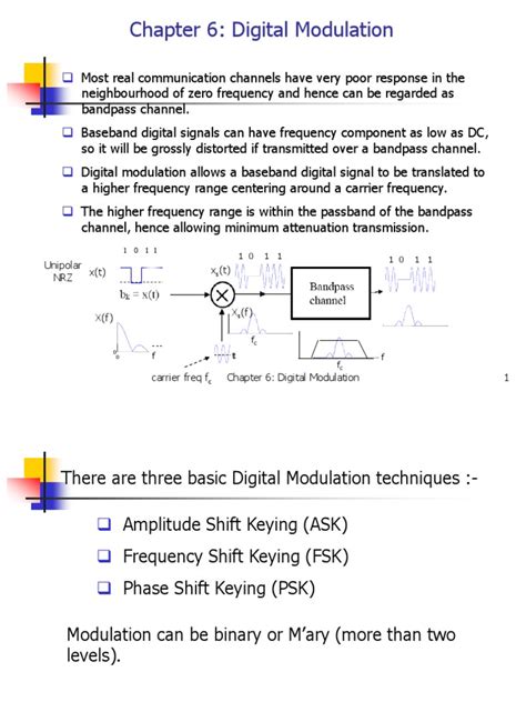 Chapter 6 Digital Modulation Pdf Modulation Physical Layer Protocols