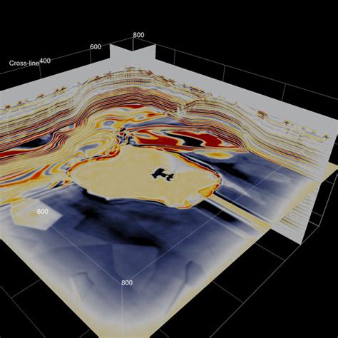 Horizontal Depth Slice Through The Final 3d Image Cube At 1 500 M