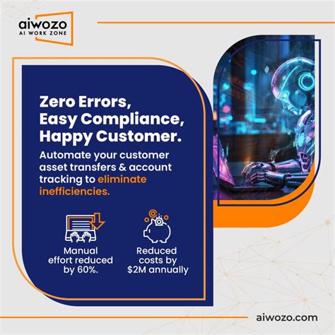 How Aiwozo Automates Customer Accounts And Transfers Aiwozo Intelligent Automation Posted On