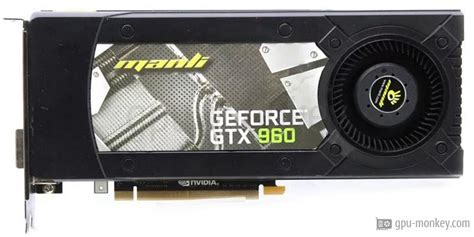 Manli Geforce Gtx 960 Benchmark And Specs