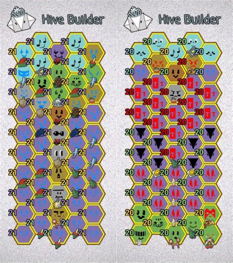 Endgame Blue And Red Hivebuilds Credit Meta Bee Discord Server R