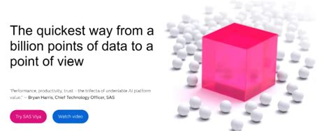 10 Data Science Programming Languages Being Used In 2025