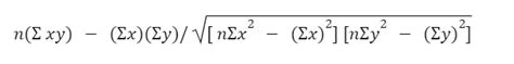 Understanding The Coefficient Of Determination Formula Interpretation And Examples