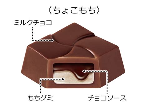 きなこもち姉妹品！新商品「ちょこもち〈袋〉」を全国のダイソーで期間限定発売♪｜チロルチョコ株式会社のプレスリリース