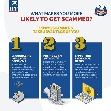 Understanding Scams 3 Ways Scammers Take Advantage Of You Ipp Financial Advisers