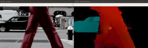 Opencv 光流法总结 Csdn博客