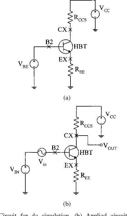 Figure 1 From A Time Domain Approach To Simulation And Characterization Of Rf Hbt Two Tone
