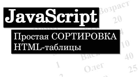 Сортировка Html таблицы на Javascript Youtube