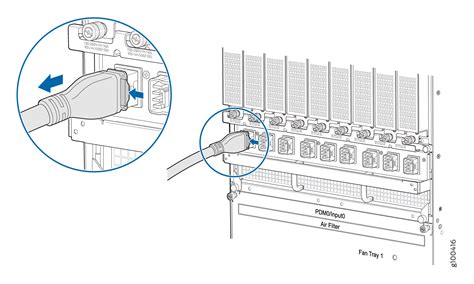 Maintaining MX2008 Power System Components Juniper Networks