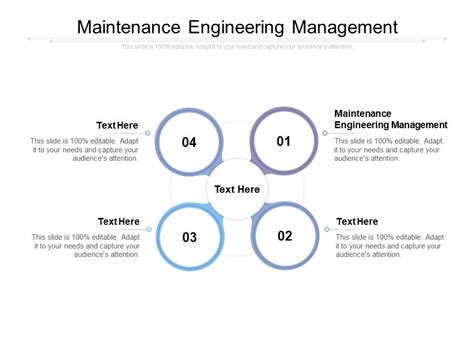 Maintenance Engineering Management Ppt Powerpoint Presentation Diagram Graph Charts Cpb