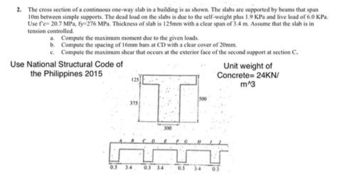 Solved 2 The Cross Section Of A Continuous One Way Slab In Chegg Com