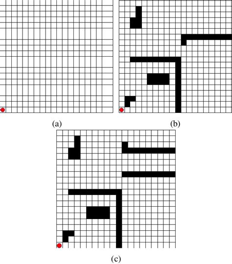 Figure 7 From A Heuristic Informative Path Planning Algorithm For Autonomous Mapping Of Unknown