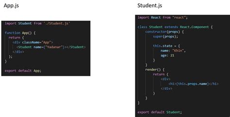 Reactjs Fundamentals Spiceworks Myanmar