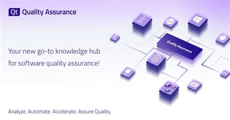 Qt Group On Linkedin Qt 💚 Qa