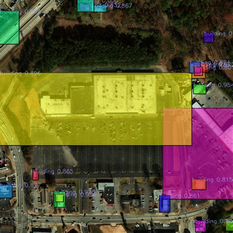 Computer Vision Mask Rcnn Random Predictions During Inference For
