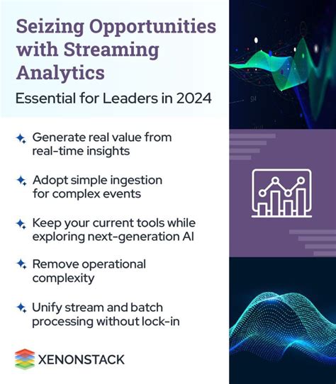 streaming data platform xenonstack on linkedin streaminganalytics realtimeinsights