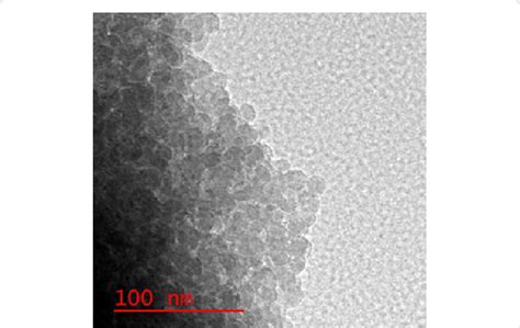 A Tem Image Of Sio 2 Nanoparticles Download Scientific Diagram