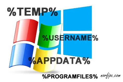 Lista De Las Variables De Entorno De Windows Y Usos Prácticos