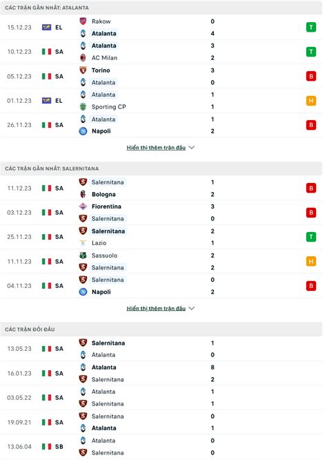 Nhận định Soi Kèo Atalanta Vs Salernitana 02h45 Ngày 1912 Tiếp Mạch