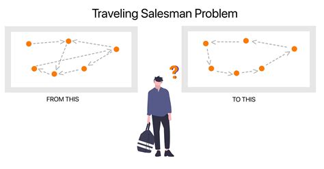 What Is The Traveling Salesman Problem NextBillion Ai