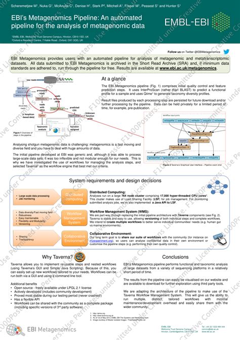 pdf ebi s metagenomics pipeline an automated pipeline for the analysis of metagenomic data