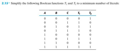 Solved 215 Simplify The Following Boolean Functions T1 And