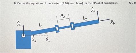 Solved B Derive The Equations Of Motion For The Rp Robot