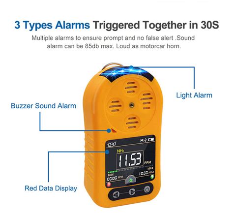 Portable No2 Gas Detector Nitrogen Dioxide Gas Sensor Handheld Gas