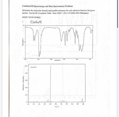 Solved Combined Ir Spectroscopy And Mass Spectrometry