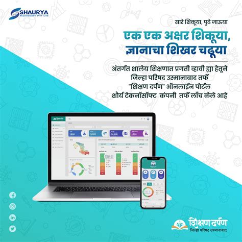 Shaurya Technosoft On Linkedin Dotnetdeveloper Angulardeveloper