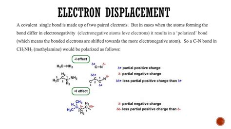 Inductive And Electromeric Effects In Organic Chemistry Ppt