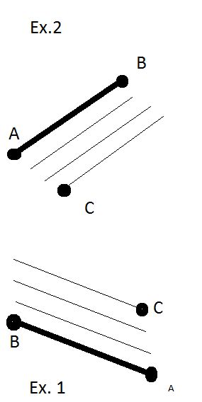Javascript How To Make A Parallel Lines In Html Canvas Stack Overflow