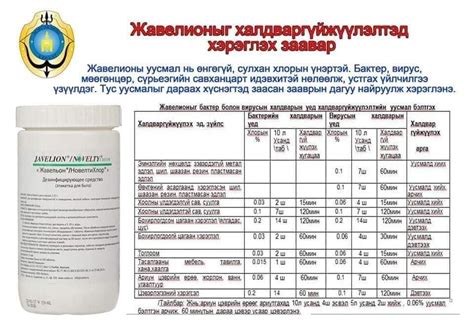 Халдваргүйжүүлэлт хийх Дөрвөлжин Эрүүл мэндийн төв Facebook