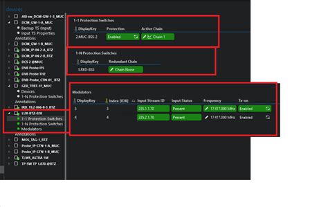 Shape Showing Highest Alarm State For Elements Inside Of A Service