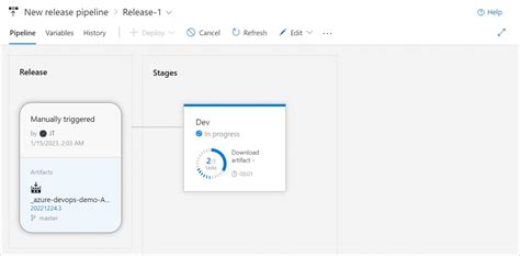 Building Ci Cd Pipeline Using Azure Devops Part Jayant Tripathy