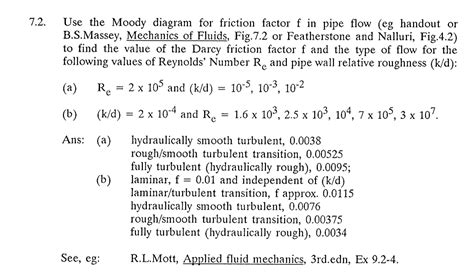 Solved Use The Moody Diagram For Friction Factor F In Pipe