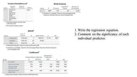 Solved Model 1 Variables Enteredremoved Variables Variables