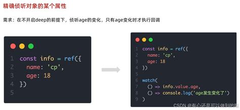 精确侦听对象的某个属性vue3监听对象的某个属性 Csdn博客