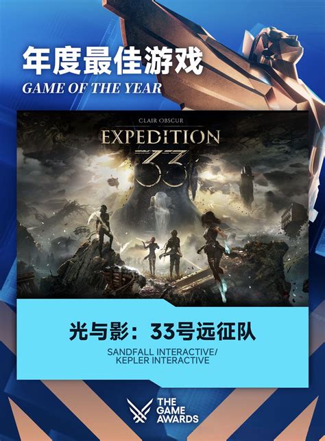 狂揽9项游戏大奖，2025tga最大赢家 叶落的动态 Taptap