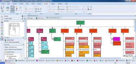 Model Based Systems Engineering SysML 3SL Cradle Software North America