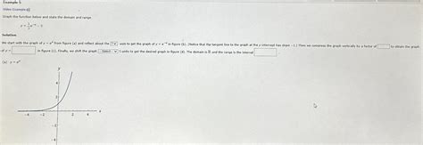 Solved Example 5Video Example 4 Graph The Function Below And Chegg Com